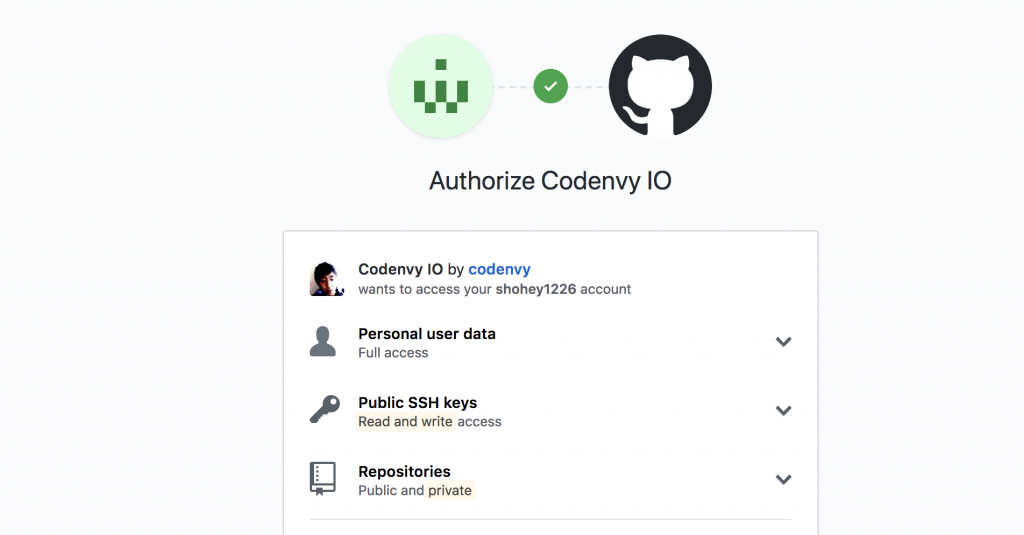 [Cloud IDE] Codenvy ファーストインプレッション – Waza Lab